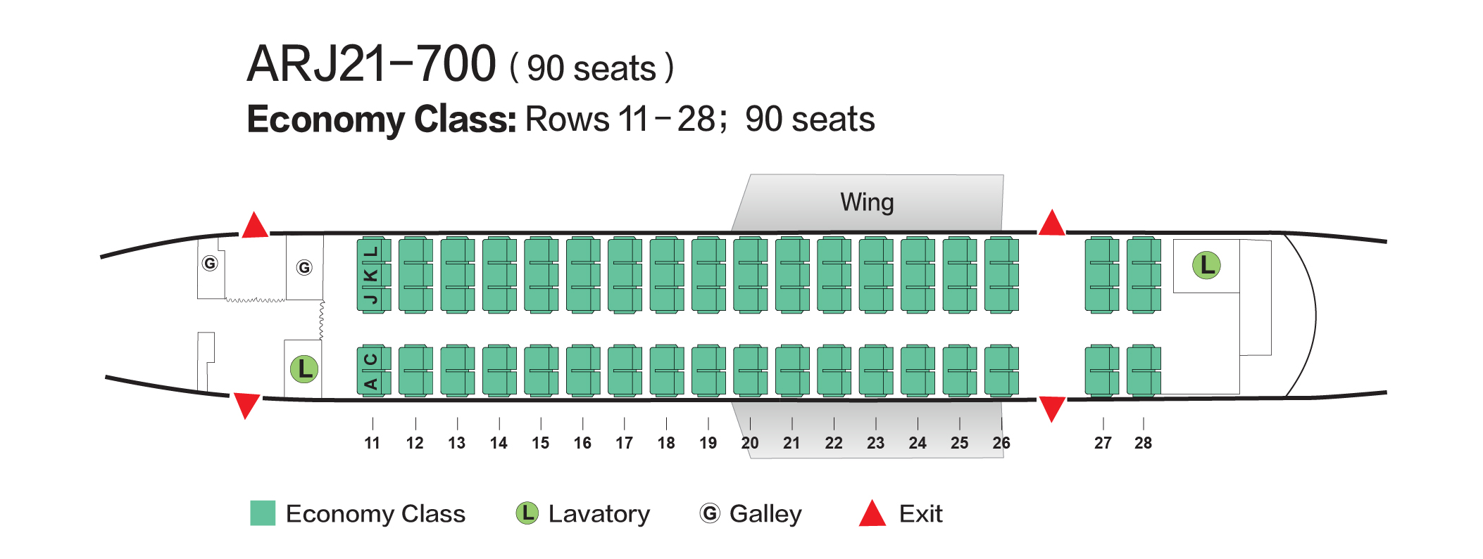 The ARJ21 700 Aircrft Introduction