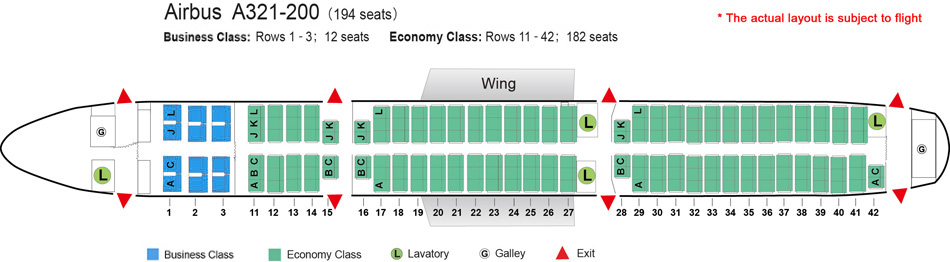 The AirBus 321 Aircrft Introduction